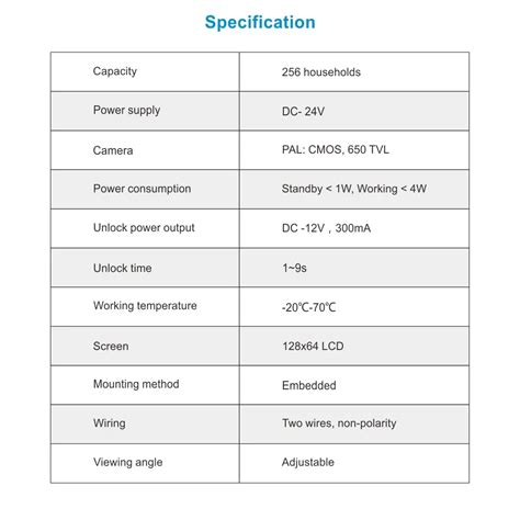 Intercom System Video Intercom Analog Outdoor Station For Buildings Rl 618d2 Password Pin