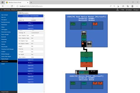 universal serial bus 4 usb4™ in the windows device portal microsoft