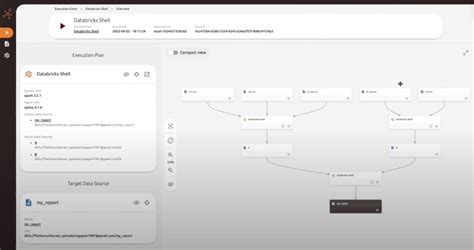 Top Open Source Data Lineage Tools With User Reviews