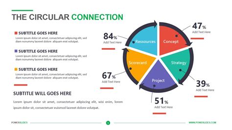 The Circular Connection Download And Edit Powerslides™