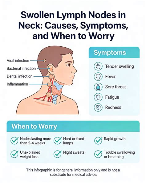 Swollen Lymph Nodes In Neck A Doctor Explains What It Might Be