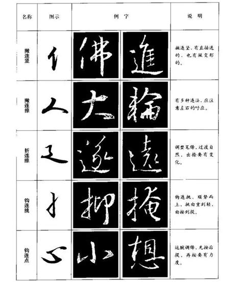 刻的笔画 的笔画 使的笔画 大山谷图库