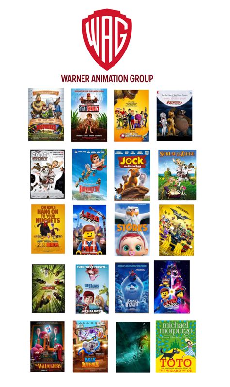 Warner Animated Movies Warner Bros Animation Film Xfcwk