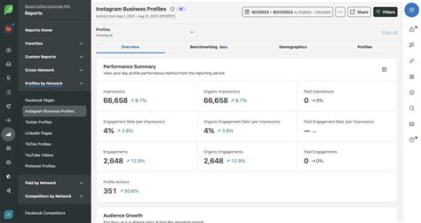 How To Schedule Reels On Instagram In 3 Ways Sprout Social