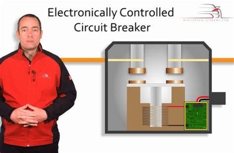 New EV Training Available On Our Virtual Academy Garage Wire