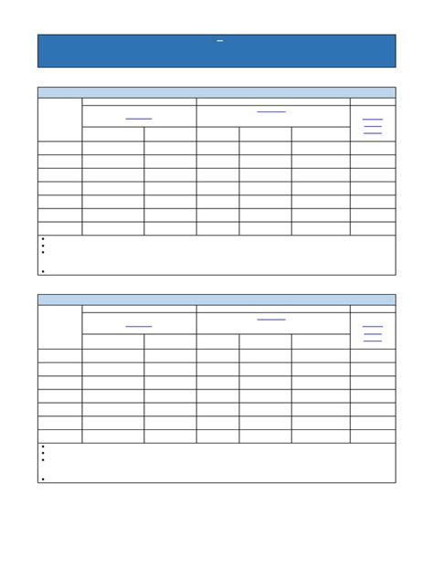 Categorization Classification Table Pdf