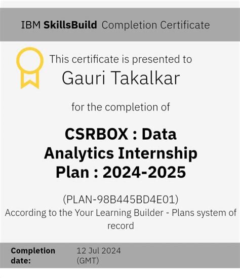 Gauri Takalkar On Linkedin Dataanalytics Ibm Skillbuild Certifications Professionalgrowth…