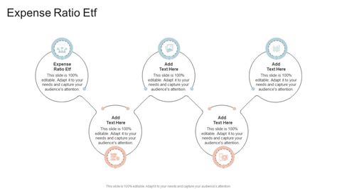 Expense Ratio Etf In Powerpoint And Google Slides Cpb PPT Sample