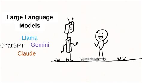 How Does A Compiler Work Learn The Whole Compilation Process By Nidhi Gahlawat Code Like