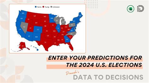 How To Create A Vertical Slider Chart In Excel
