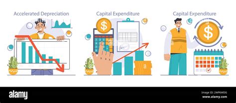 Amortization And Depreciation Set Calculating The Value For Business