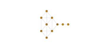 R Extracting Simplified Graph In Igraph Stack Overflow