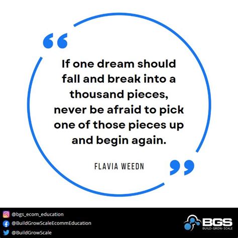 build grow scale on linkedin motivation motivationalquotes