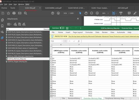 S32k14x Memory Mapping Nxp Community