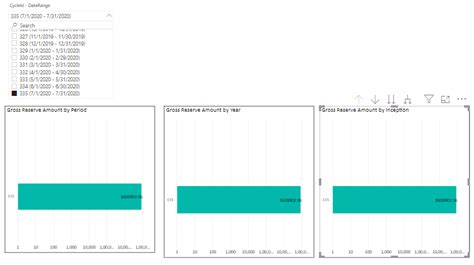 Mtd Ytd Itd With Date Range Selection Microsoft Power Bi Community
