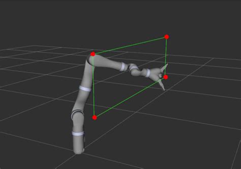 Figure 3 From Handling Robot Constraints Within A Set Based Multi Task Priority Inverse