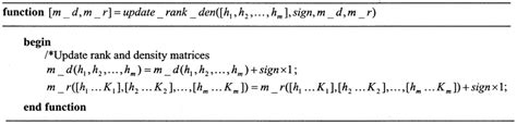 Pseudocode Of Updating Rank And Density Matrices Download Scientific Diagram