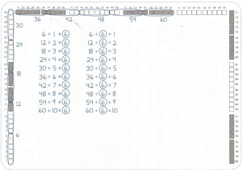 Math Expressions Grade Student Activity Book Unit Lesson Answer Key Multiply And Divide