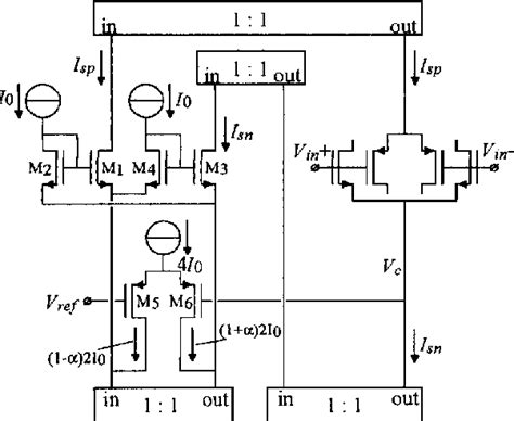 Figure 2 From A Low Voltage Cmos Op Amp With A Rail To Rail Constant G