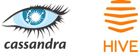 Hadoop Cluster The All You Need To Know Guide Edureka