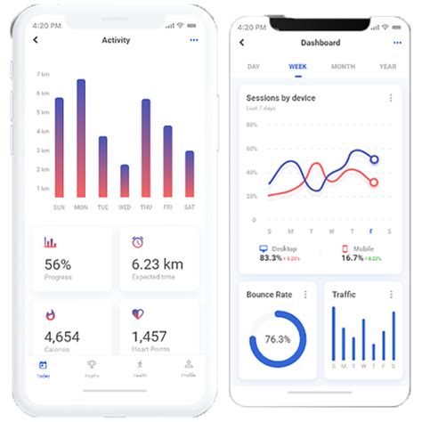 Best Native App Development Company Mumbai India