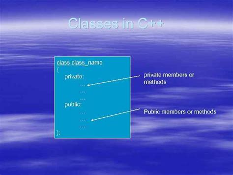 C Classes Object Oriented Programming Object