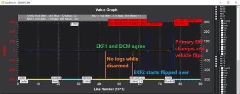Crash With 3 6 6 Copter Copter 3 6 ArduPilot Discourse