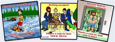 Tci Supercoder General Surgery Coding Means You Must Be A Jack Of All Trades Master Of All