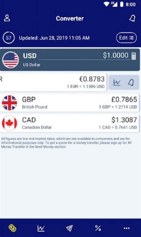 Best Currency Converter Apps For Android Ios Free Apps For Android And Ios