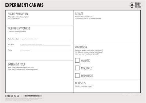 Design Of Experiment Template At A Glance Design Of Experiment Template At A Glance