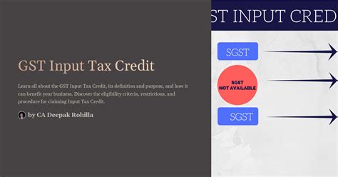 GST Input Tax Credit