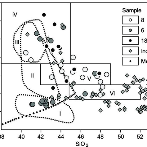 Sonja Aulbach Research Associate Phd Goethe Universität Frankfurt Am Main Frankfurt Am