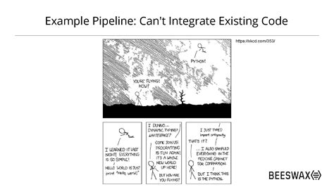 Data Pipeline Frameworks The Dream And The Reality