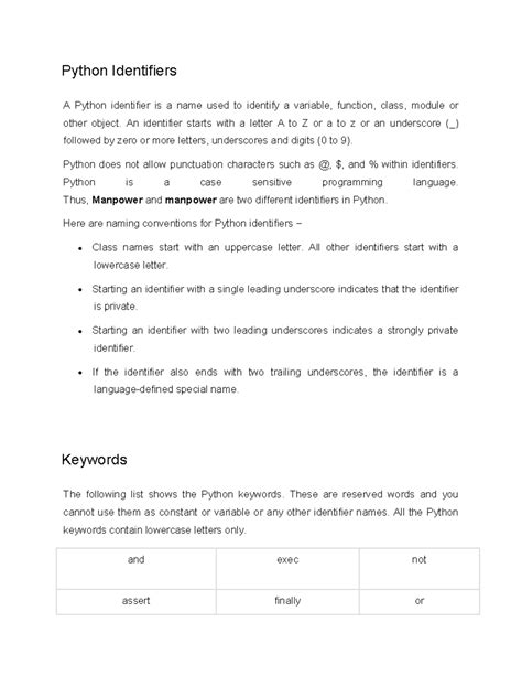 Bca 3rd Sem Notes Bca 3 Rd Sem Python Programming Unit 1 Python Interpretershell Python Is