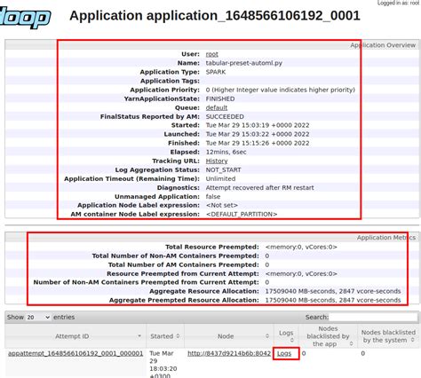 running spark lama app on spark yarn — sparklightautoml documentation