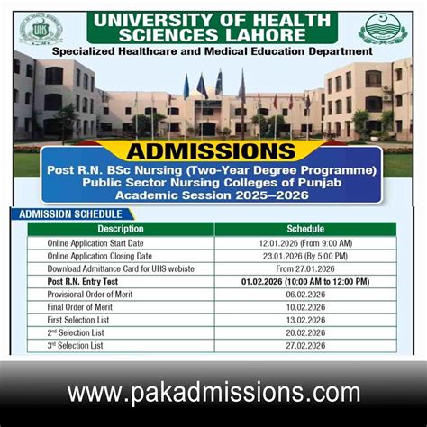 College Of Nursing Allama Iqbal Medical College Jinnah Hospital
