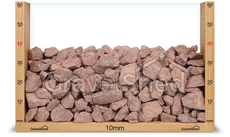 Aggregate Depth Laying Guide