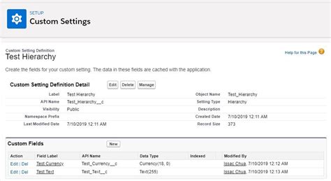 salesforce platform dev ii exam preparation data modeling and management