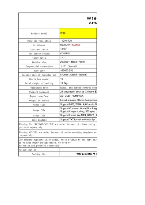 P Full Hd Smart Android Projector At Piece Smart Projector In Gurugram Id