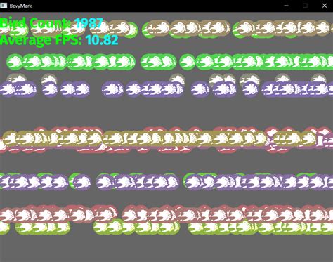 Extremely Poor Performance · Issue 2796 · Bevyenginebevy · Github