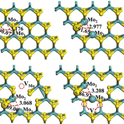 The Optimized Configurations Of A Mos2 B D‐mos2 C Vmo‐mos2 And