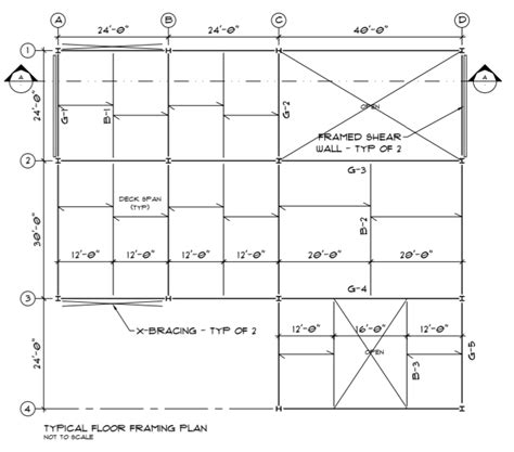 Solved A Select The Smallest Allowed Column Size Grid Chegg Com