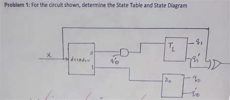 Solved Problem For The Circuit Shown Determine The State Chegg