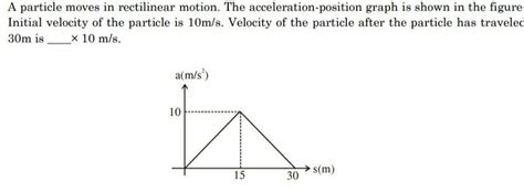 [answered] A Particle Moves In Rectilinear Motion The Acceleration Kunduz
