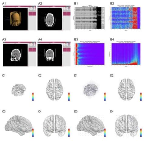 Signal Trajectory Analysis Framework And Statistical Resultsfigure Download Scientific Diagram