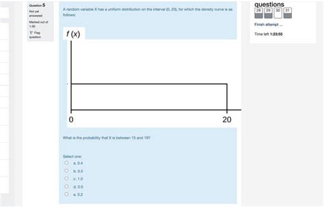 Solved Question Questions A Random Variable X Has A Chegg