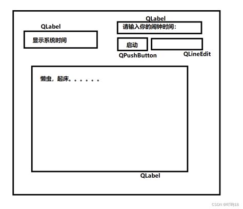 c qt编程中的闹钟应用与定时器事件处理 csdn博客