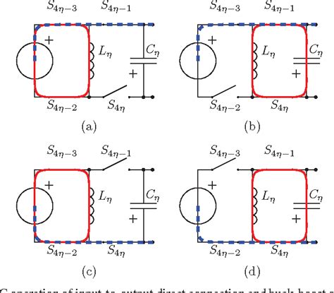 Commutation Cell Semantic Scholar