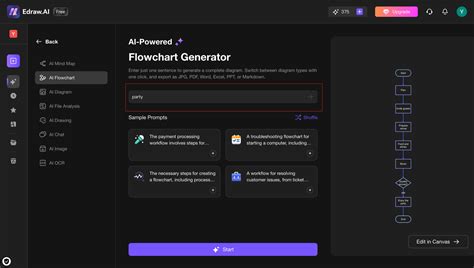 Flowchart Guide 16 Types Of Common Flowcharts