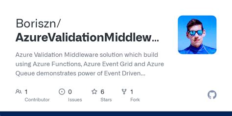 GitHub Boriszn AzureValidationMiddleware Azure Validation Middleware Solution Which Build